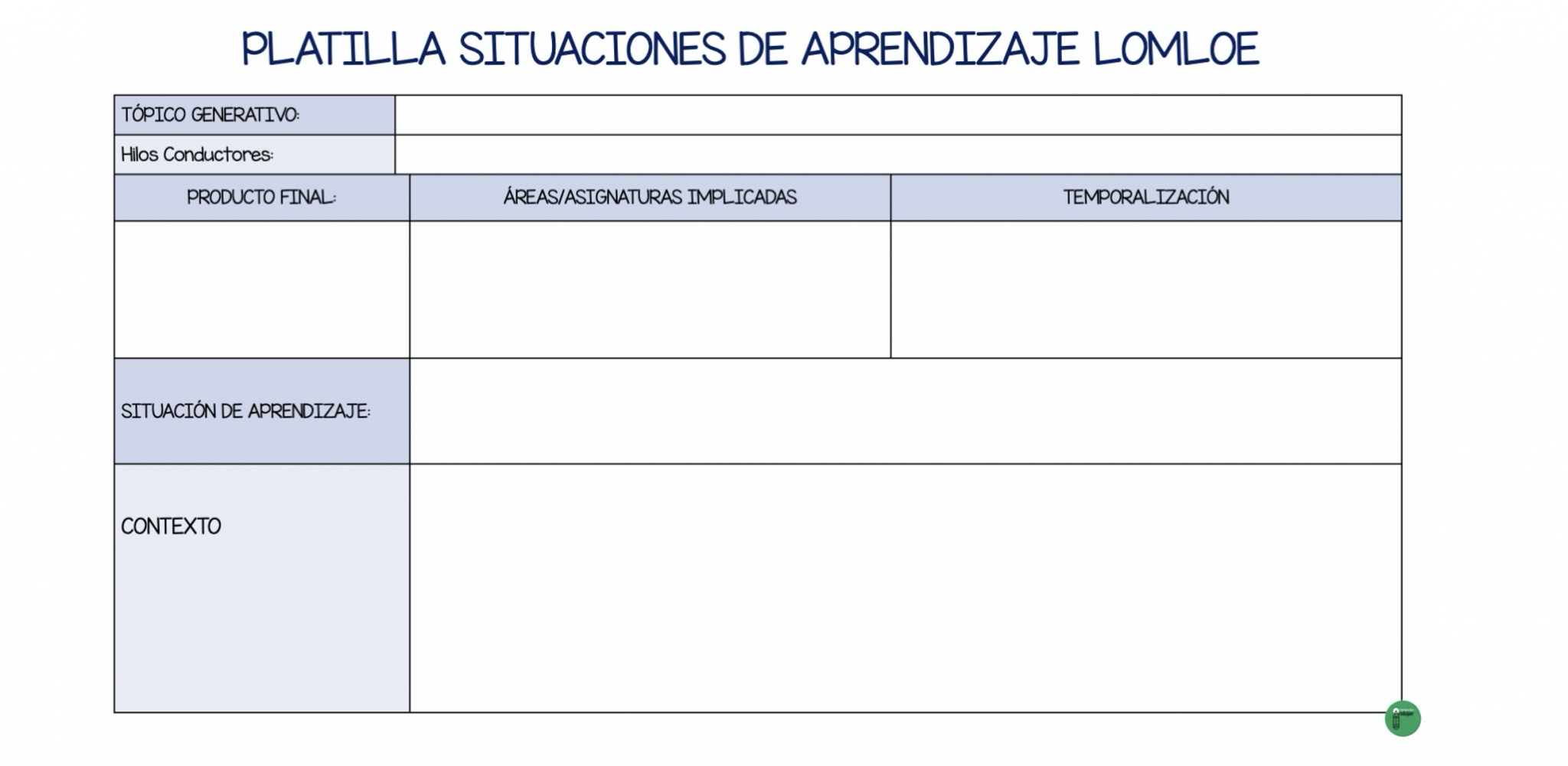 5 Rubricas SENCILLAS para evaluar la libreta, la actitud, exposión oral, etc - Orientacion Andujar