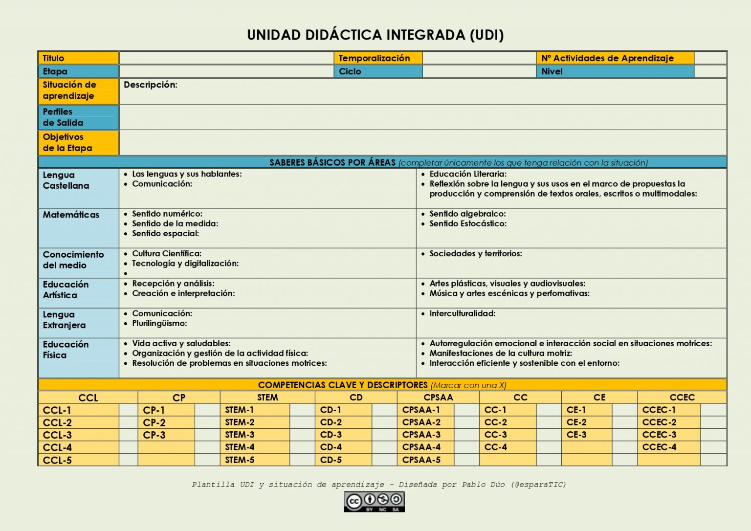 Plantilla LOMLOE Programación UDI o UD - Orientacion Andujar Plantilla LOMLOE Programación UDI o UD - Orientacion Andujar