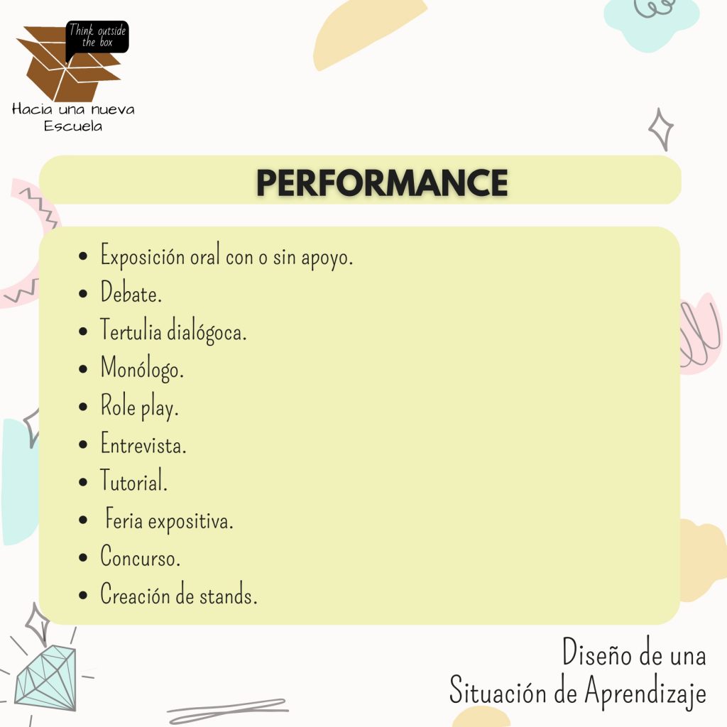 SITUACIONES DE APRENDIZAJE 36 PRODUCTOS FINALES Y EJEMPLOS APLICABLES ...
