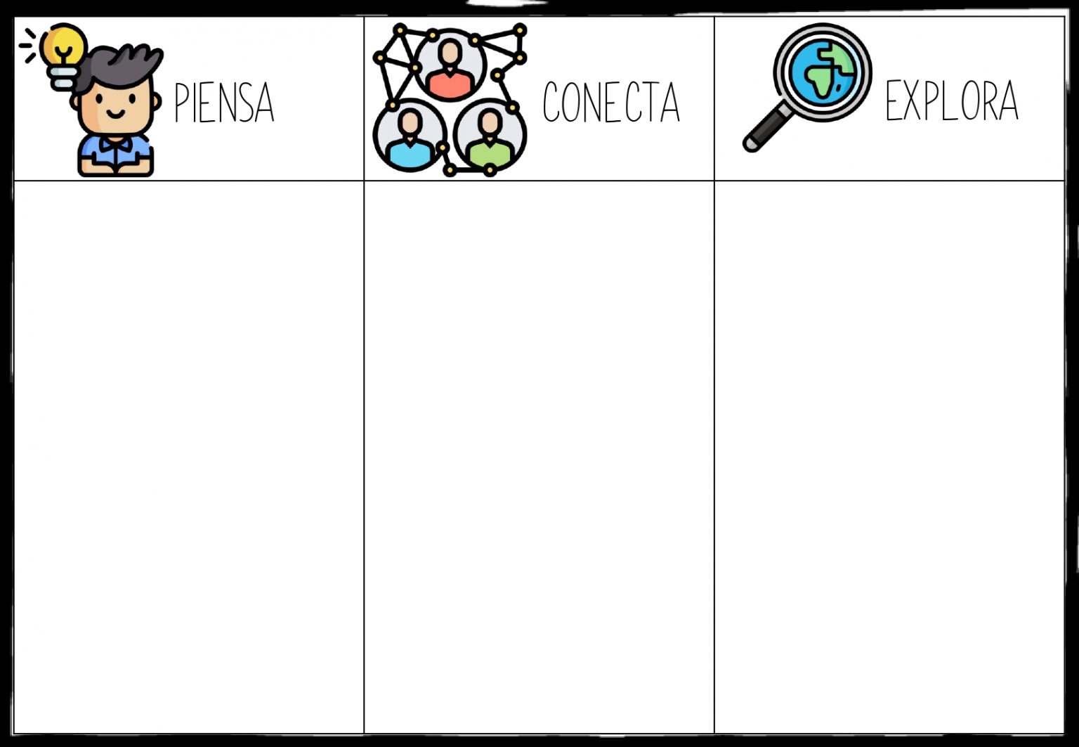 Plantillas para trabajar Rutinas de pensamiento para tus Situaciones de ...