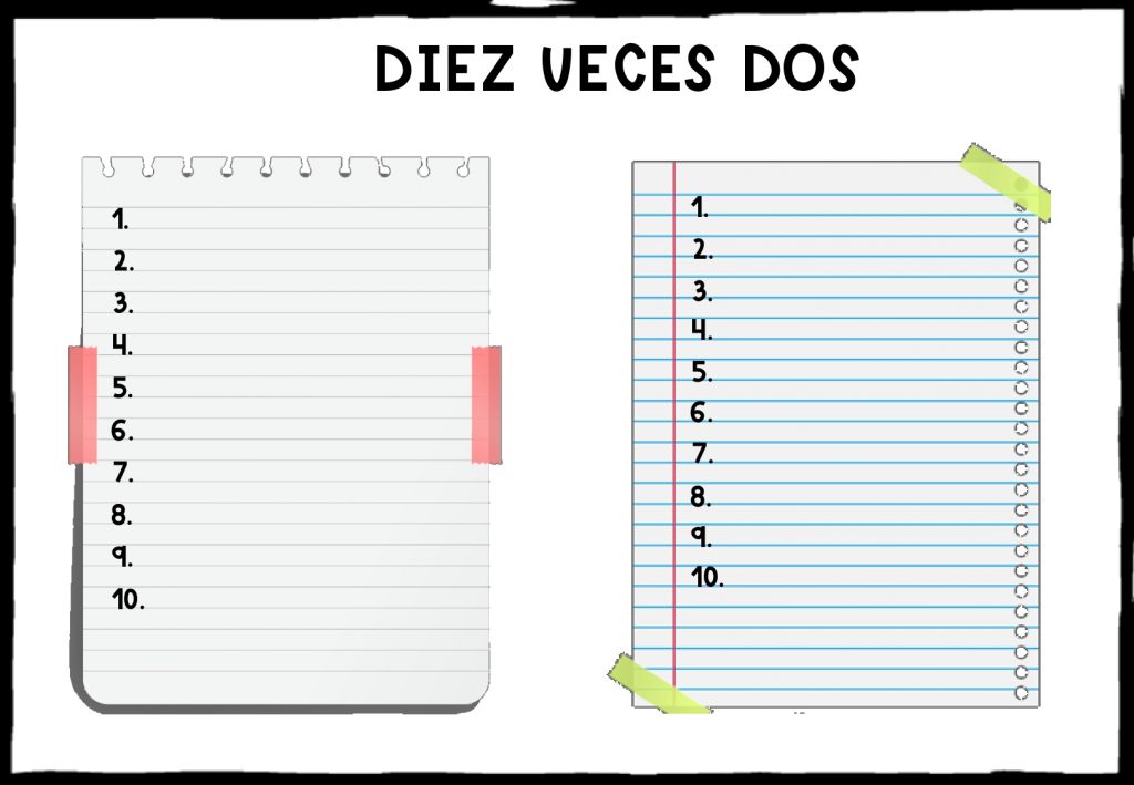Plantillas para trabajar Rutinas de pensamiento para tus Situaciones de ...