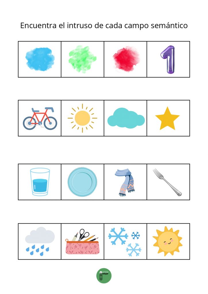 Encuentra el intruso CAMPOS SEMÁNTICOS - Orientacion Andujar