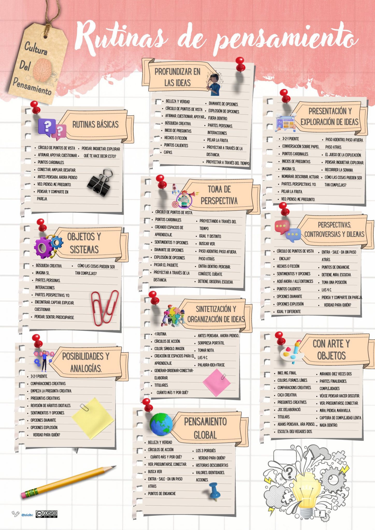 TODAS LAS RUTINAS EN UNA SOLA INFOGRAFÍA para tus SITUACIONES DE ...