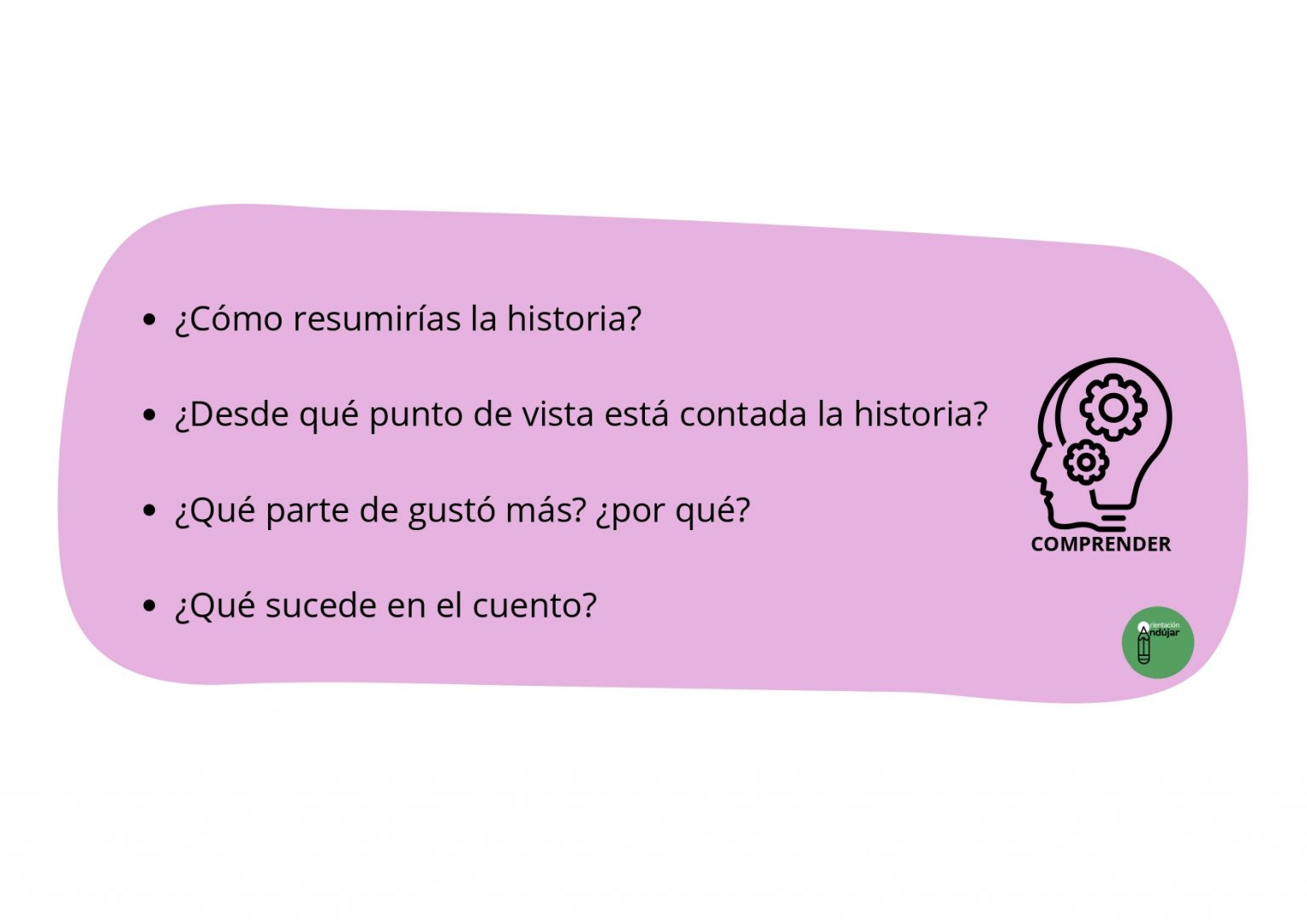 Tarjetas de preguntas TAXONOMÍA DE BLOOM para comprensiones lectoras ...