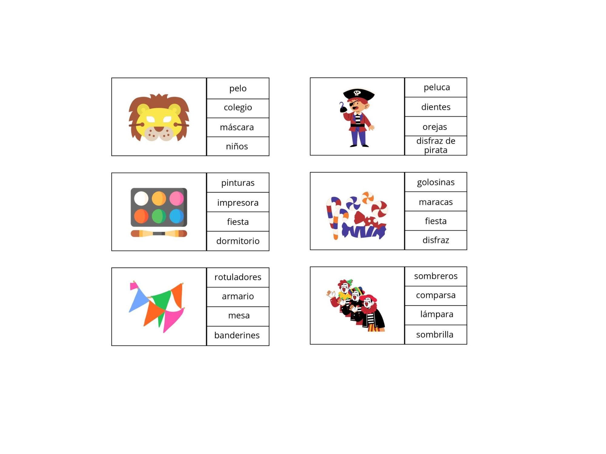 Carnaval Vocabulario Espanol Carnaval En Inglés: Vocabulario | Phone