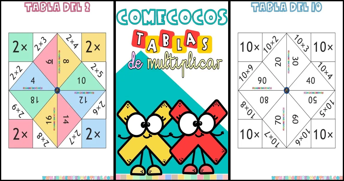 Hojas De Trabajo Divertidas De Multiplicación De Tercer Grado