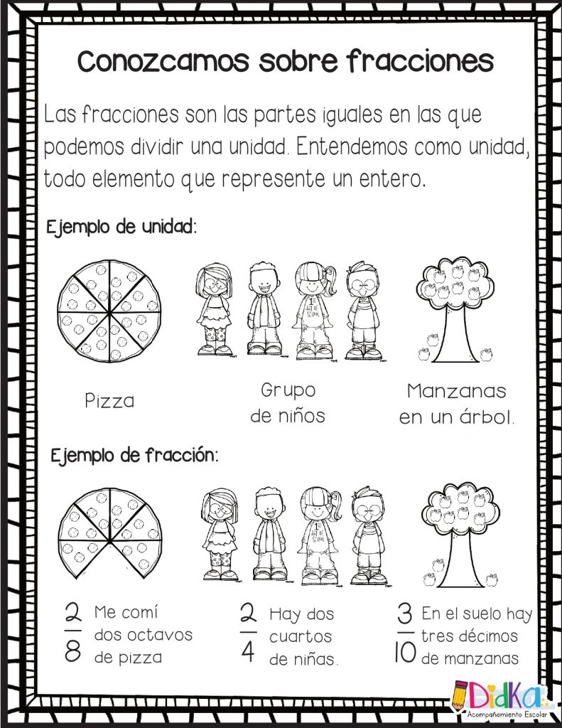 CONOZCO LAS FRACCIONES - Orientacion Andujar