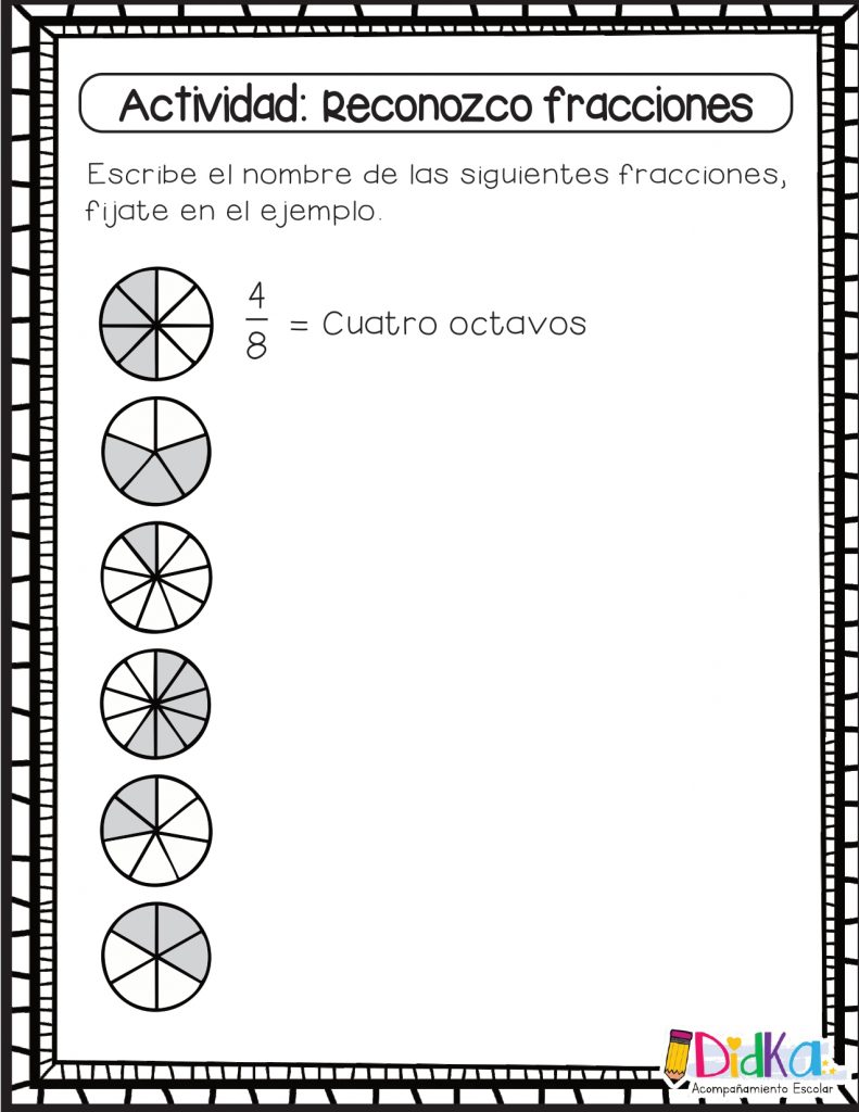 CONOZCO LAS FRACCIONES - Orientacion Andujar