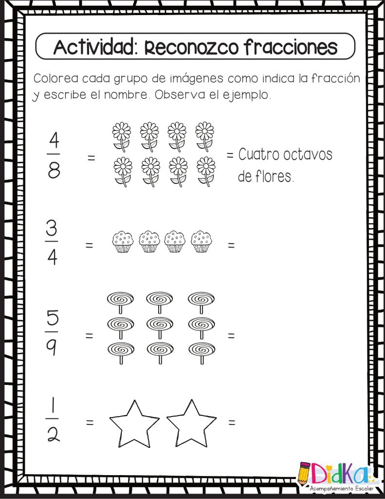 CONOZCO LAS FRACCIONES - Orientacion Andujar