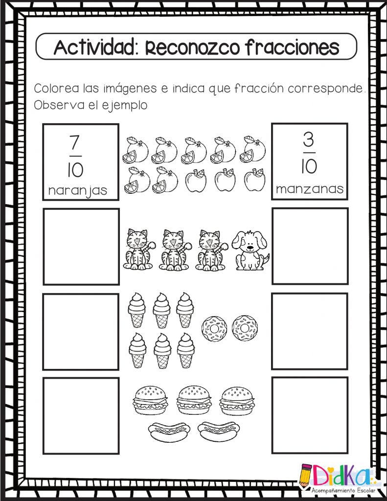 CONOZCO LAS FRACCIONES - Orientacion Andujar