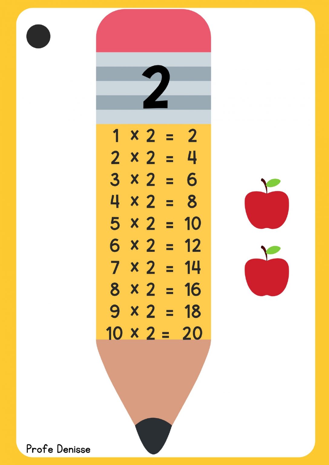 Llavero TABLAS DE MULTIPLICAR - Orientacion Andujar