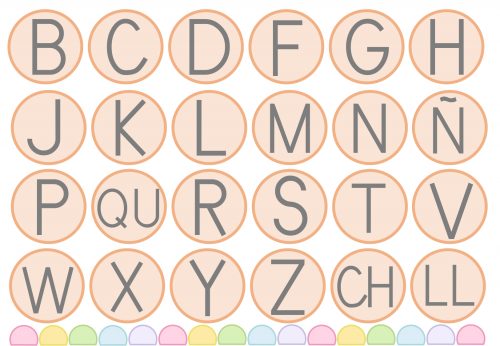 Trabajamos la decoración mientras aprendemos el Panel de las letras ...