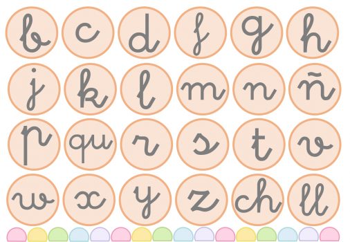 Trabajamos la decoración mientras aprendemos el Panel de las letras ...