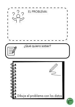Pasos para resolver un PROBLEMA MATEMÁTICO - Orientacion Andujar