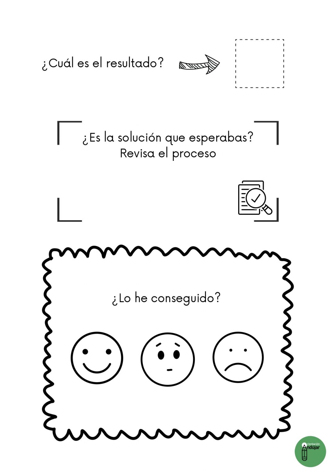 Pasos para resolver un PROBLEMA MATEMÁTICO - Orientacion Andujar