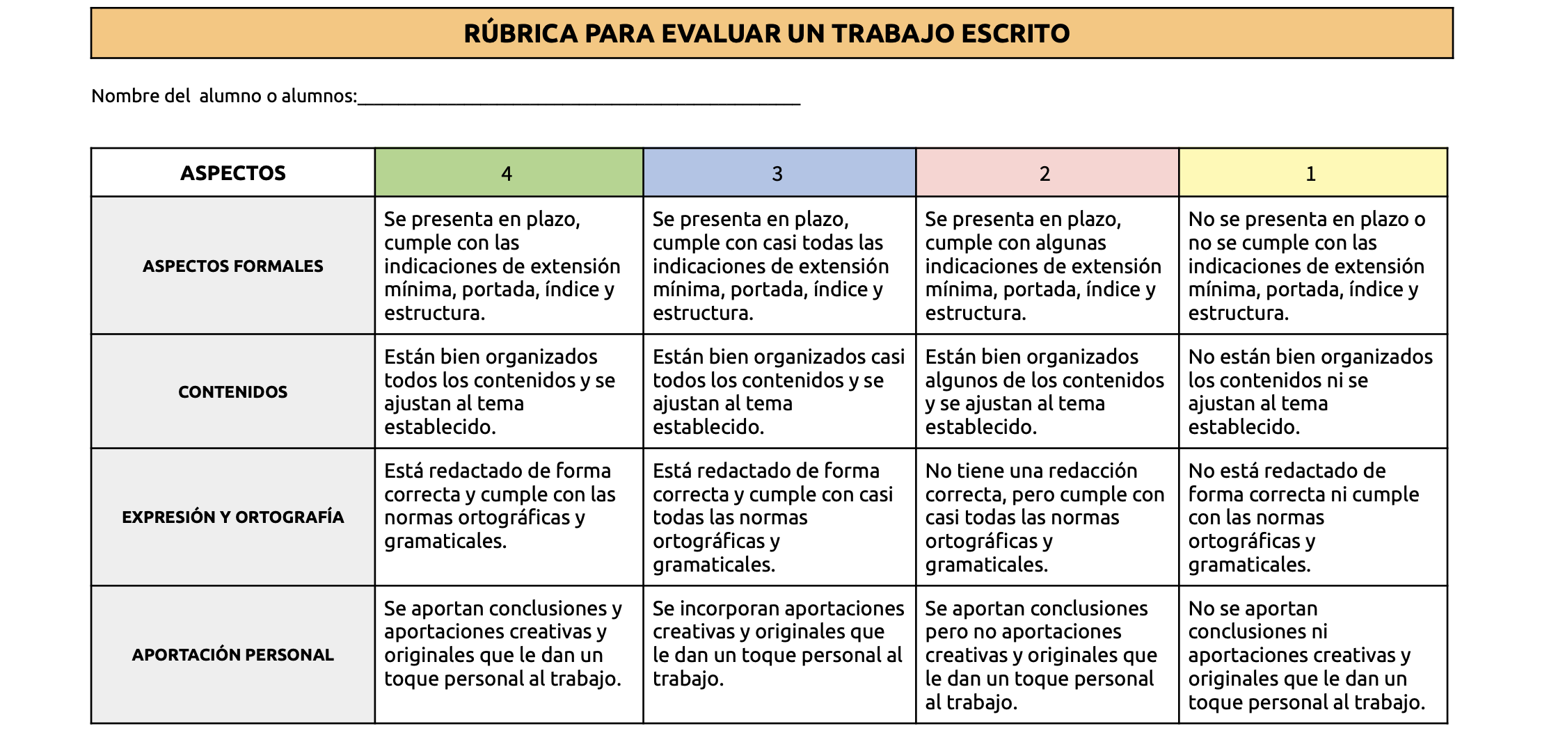Rubrica Para Evaluar Un Trabajo Escrito Orientacion Andujar