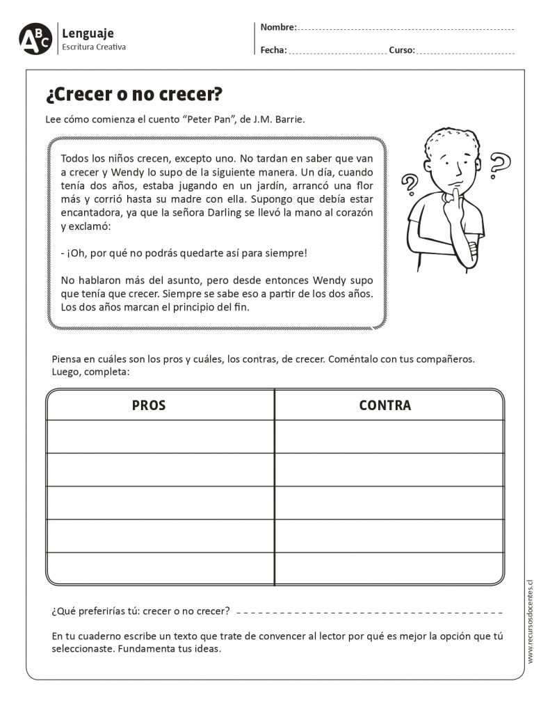 Recopilatorio de 75 fichas de escritura creativa para primaria pos ...