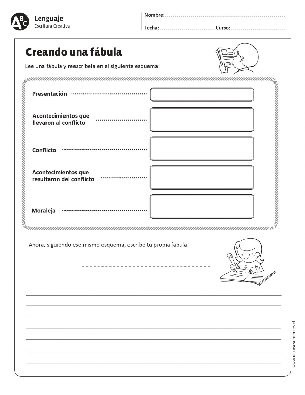 Recopilatorio de 75 fichas de escritura creativa para primaria pos ciclos - Orientacion Andujar