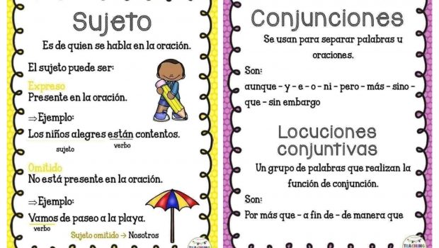 Tarjetas-de-gramática - Orientación Andújar - Recursos Educativos