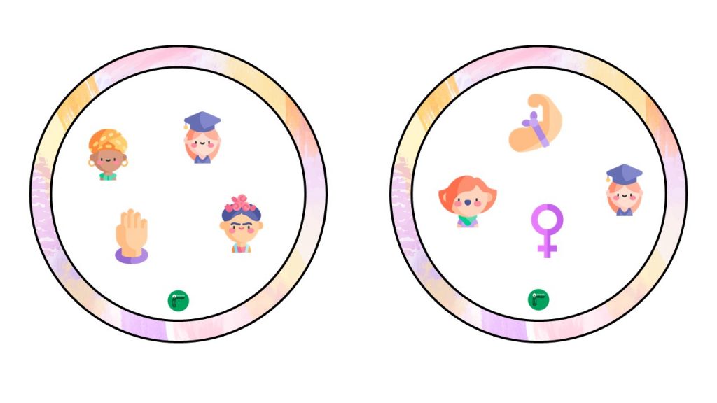 Precioso dobble, especial Día Internacional de la Mujer - Orientacion ...