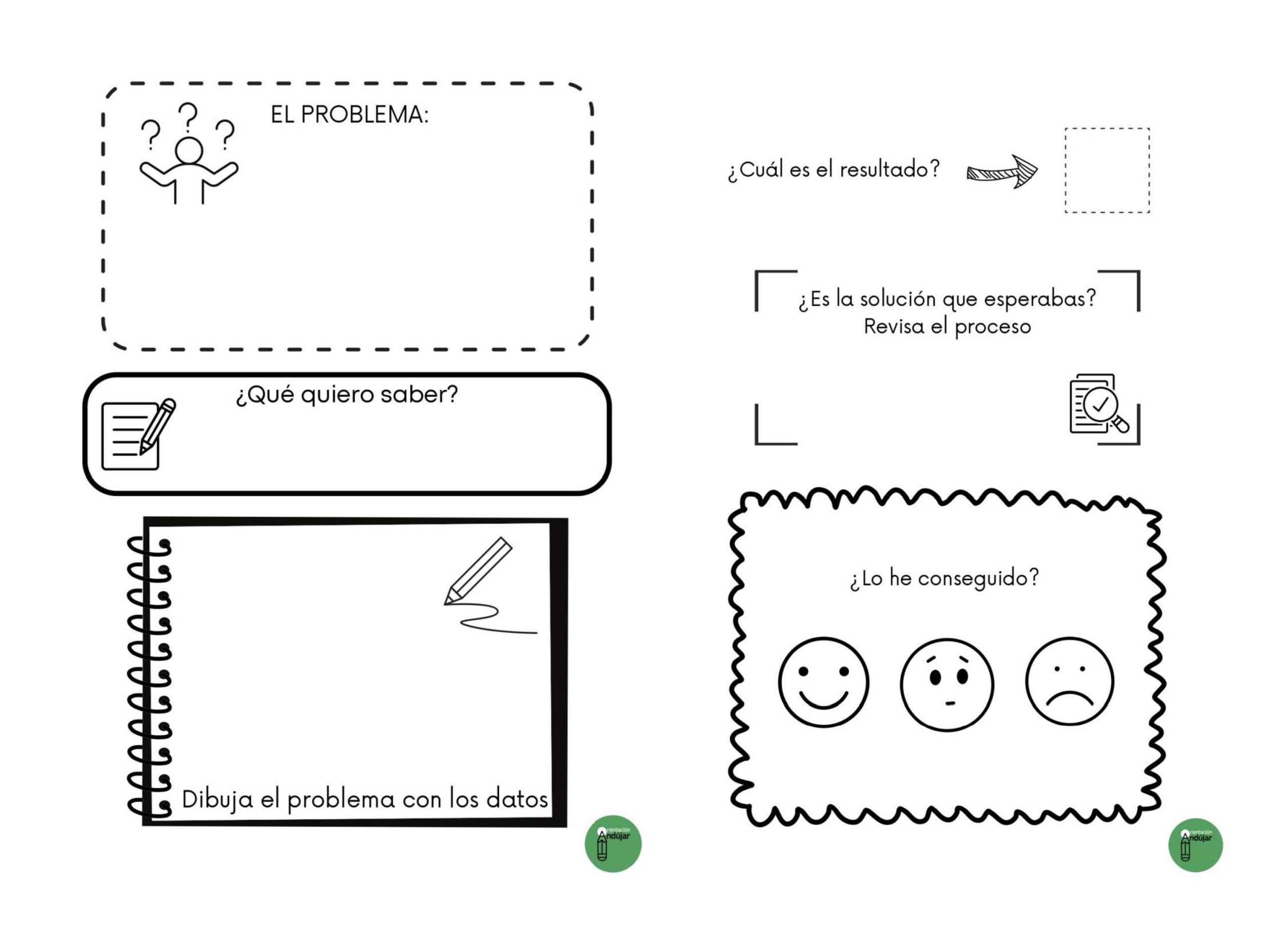 Pasos para resolver un PROBLEMA MATEMÁTICO - Orientacion Andujar Pasos para resolver un PROBLEMA MATEMÁTICO - Orientacion Andujar