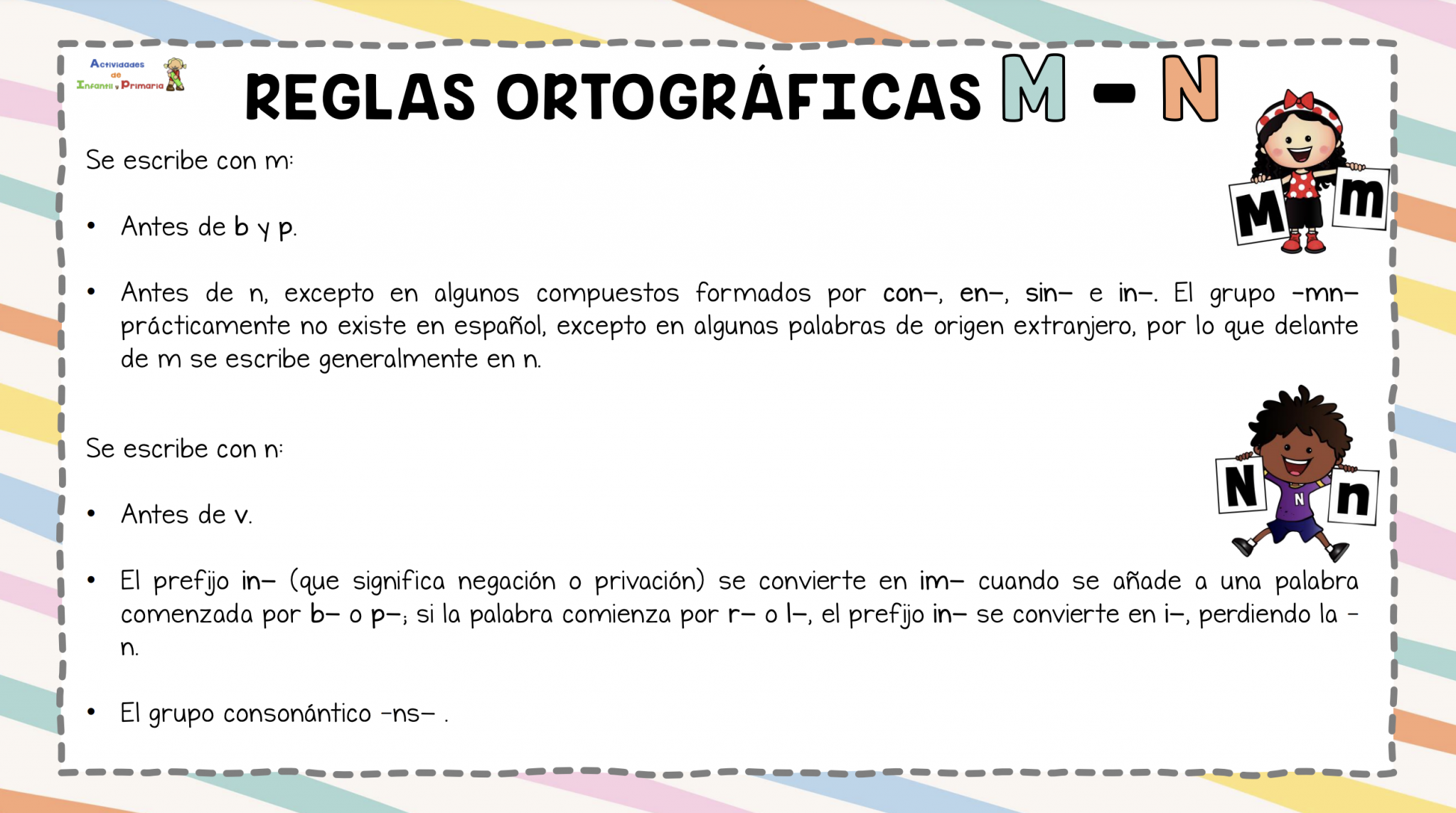 Tarjetas: Tips ortográficos - Orientacion Andujar
