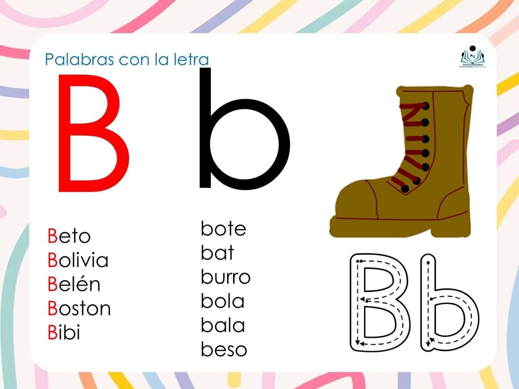 Preciosas láminas ilustrativas: Las palabras del abecedario ...
