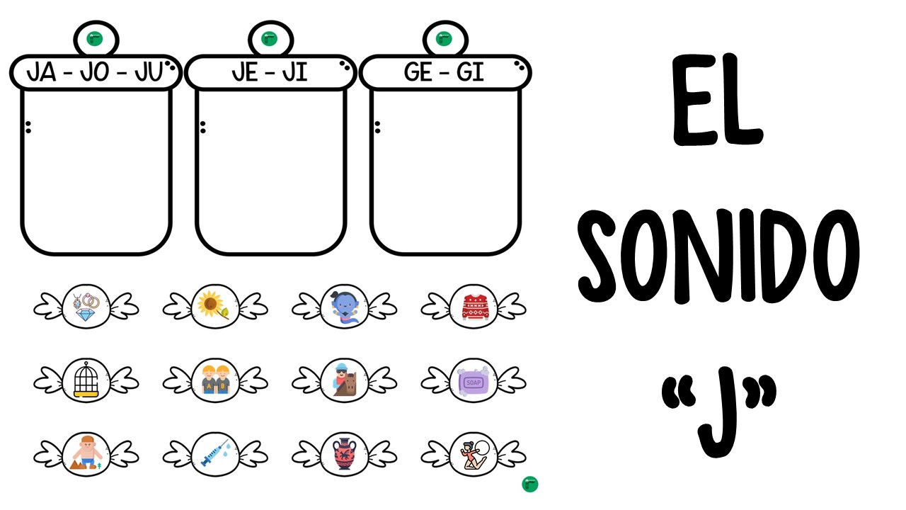 Hojas De Trabajo De Fonética J