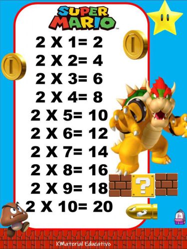 Aprendemos las tablas de multiplicar con Mario Bros y sus amigos ...
