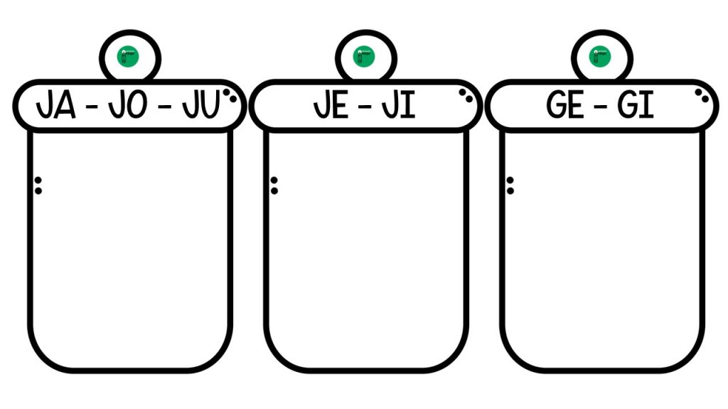 sonido J (1) - Orientación Andújar - Recursos Educativos
