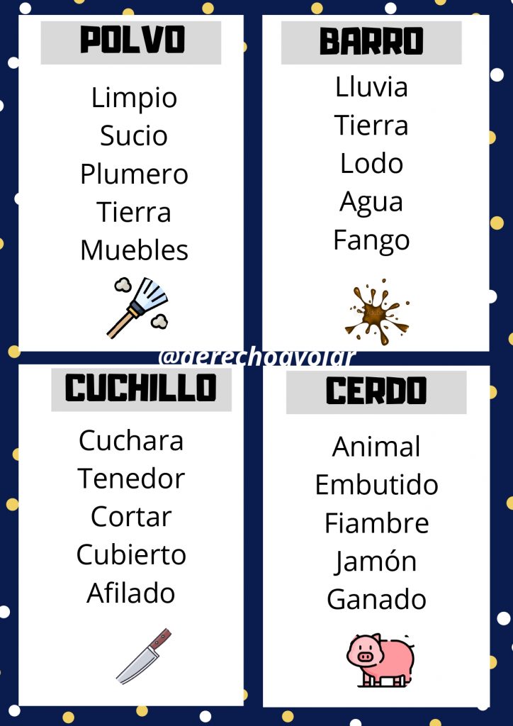 DIVERTIDO JUEGO EXPRESIÓN ORAL: TABÚ - Orientacion Andujar