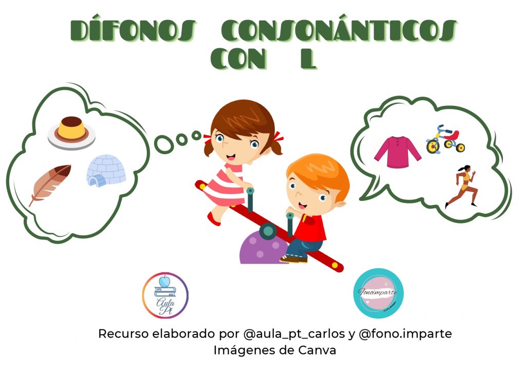 48 Tarjetas para trabajar dífonos con L, afianzar vocabulario ...