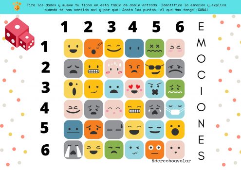 TABLERO PARA TRABAJAR LAS EMOCIONES - Orientacion Andujar