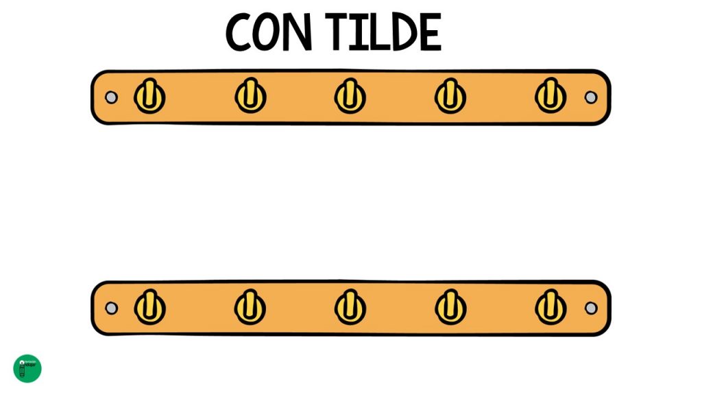 Actividad manipulativa: Palabras con tilde y sin tilde - Orientacion ...