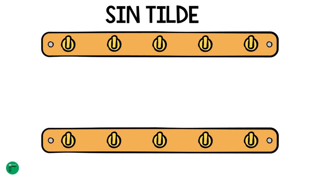 Actividad manipulativa: Palabras con tilde y sin tilde - Orientacion ...