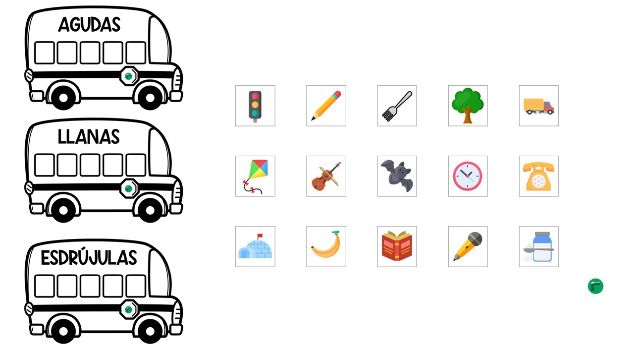 El autobús de las palabras: Clasificamos en agudas, llanas o esdrújulas ...