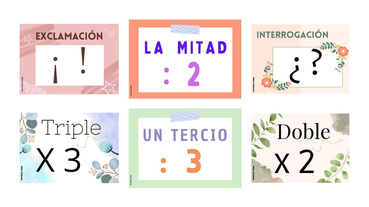 Bonitos carteles para decorar tu aula: Conceptos matemáticos y de ...