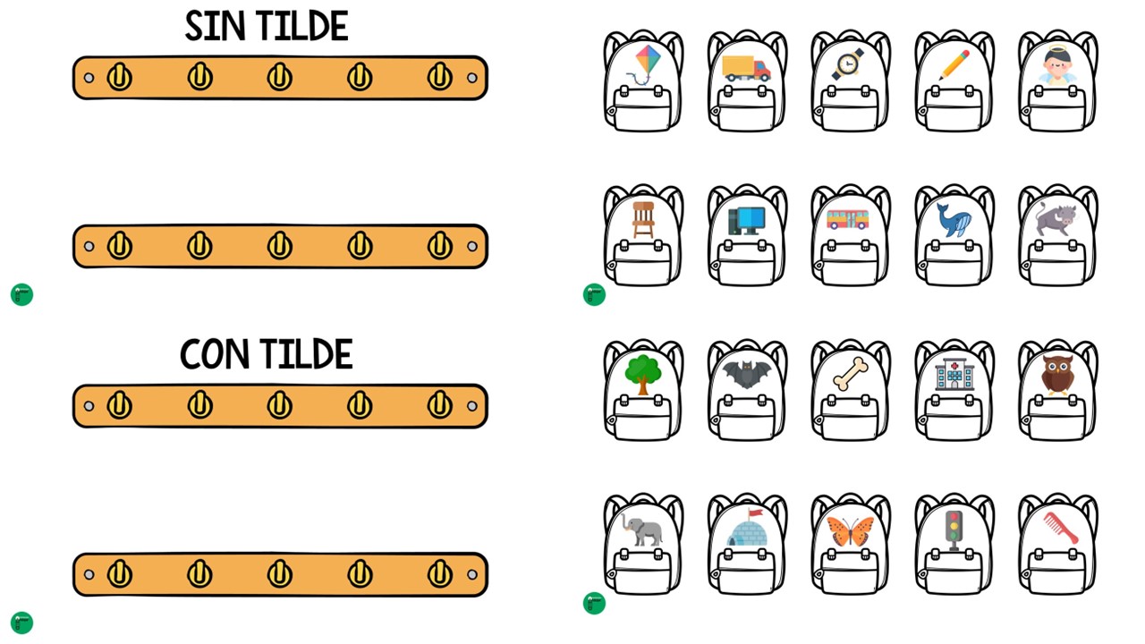 Actividad manipulativa: Palabras con tilde y sin tilde - Orientacion ...