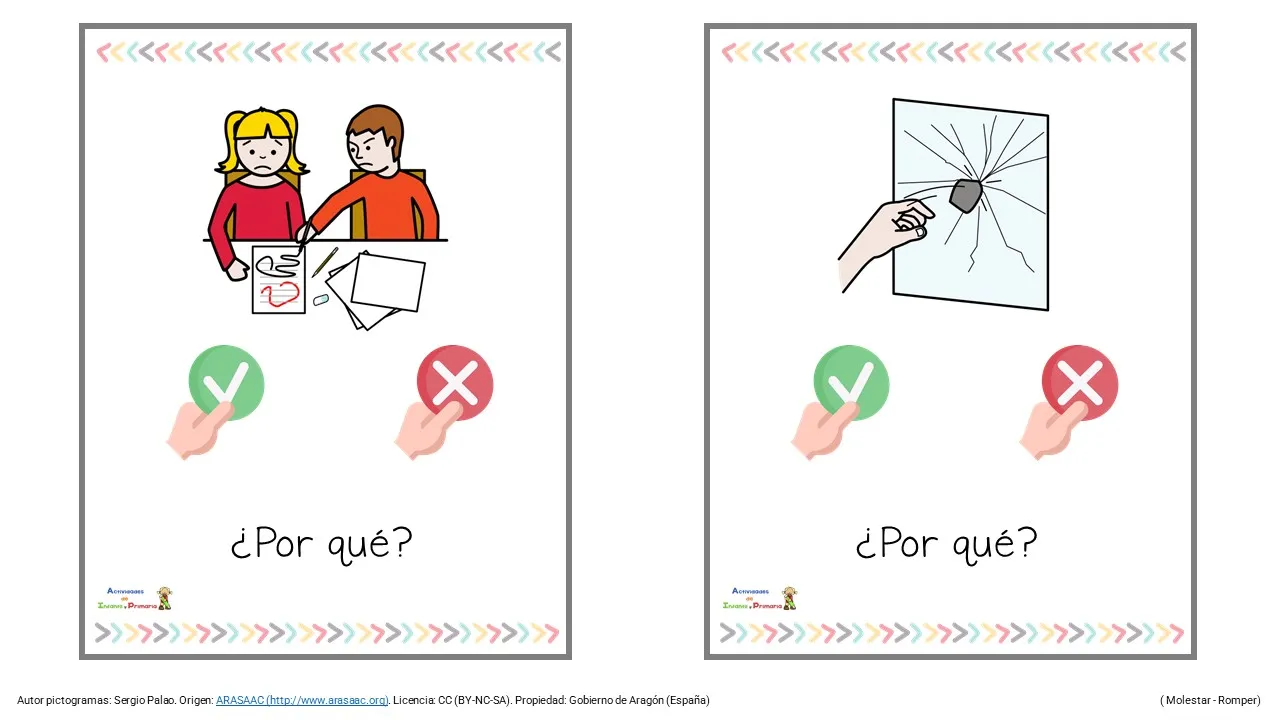 Fichas con pictogramas, especial #TEA Identificamos conductas negativas ...