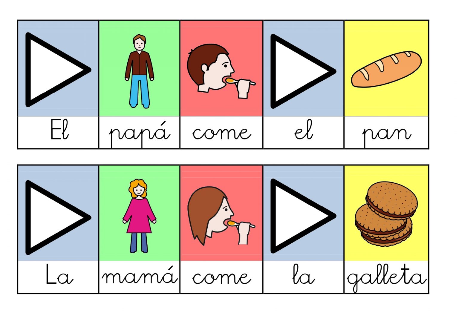 Libro móvil para trabajar la Morfosintaxis con pictos. - Orientacion ...