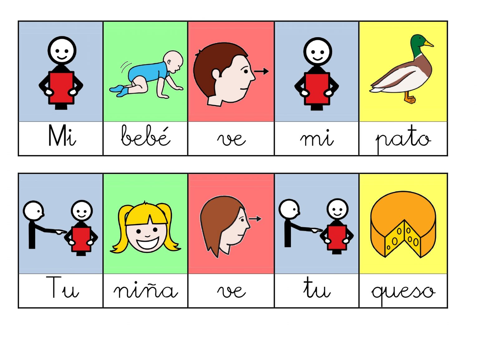 Libro móvil para trabajar la Morfosintaxis con pictos. - Orientacion ...