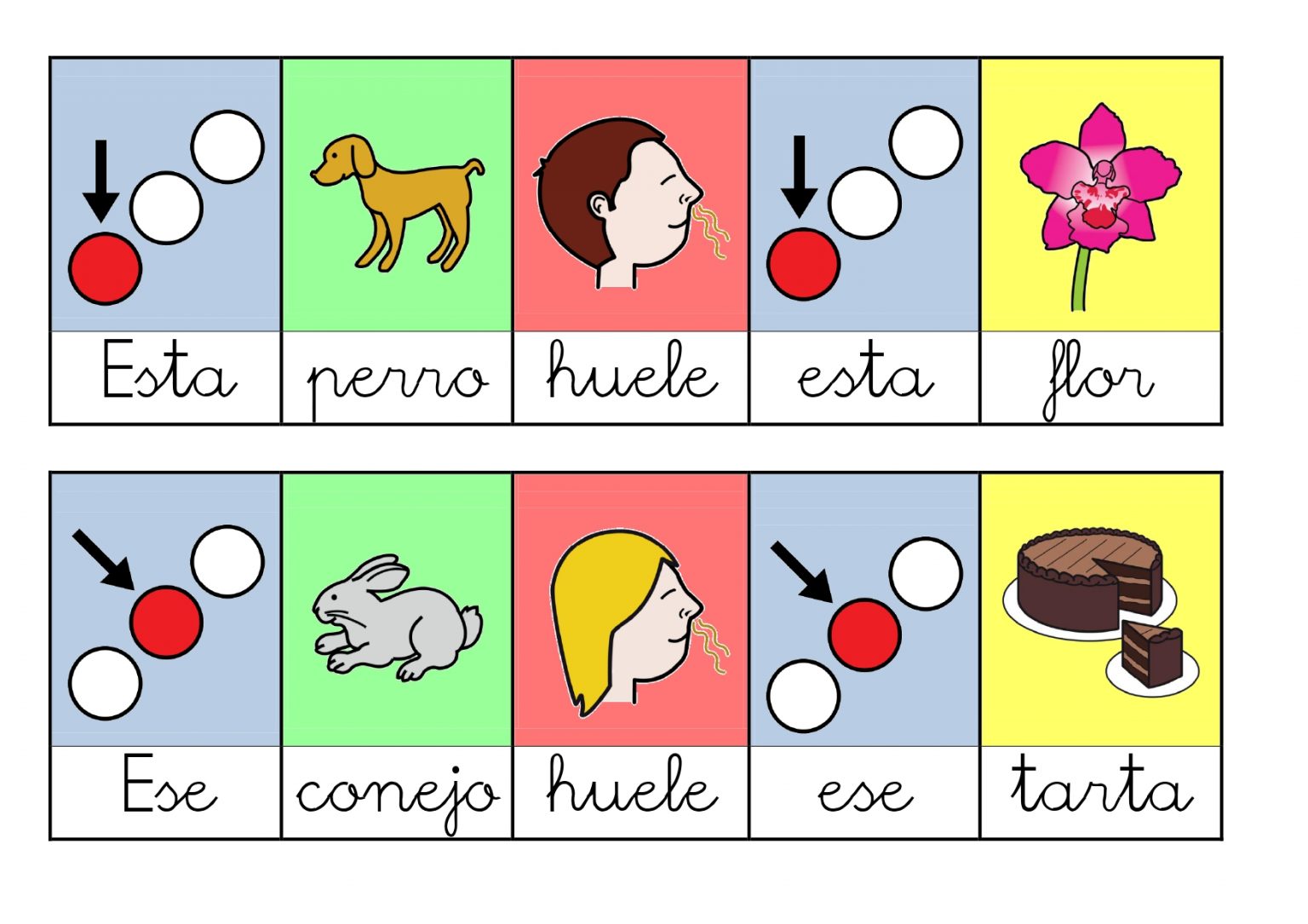 Libro móvil para trabajar la Morfosintaxis con pictos. - Orientacion Andujar