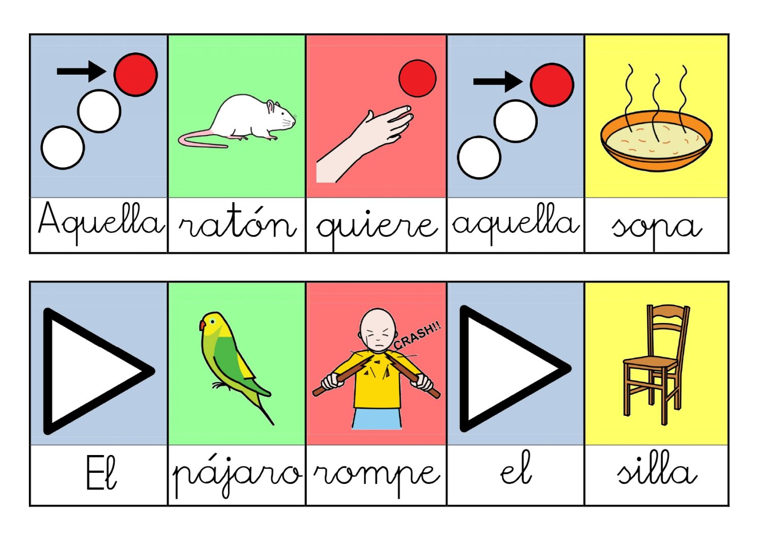 Libro móvil para trabajar la Morfosintaxis con pictos. - Orientacion ...