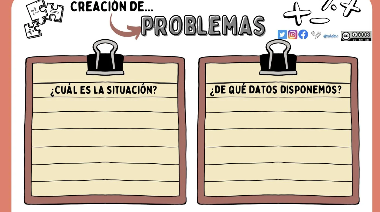 Organizador gráfico para la creación de problemas. - Orientacion Andujar