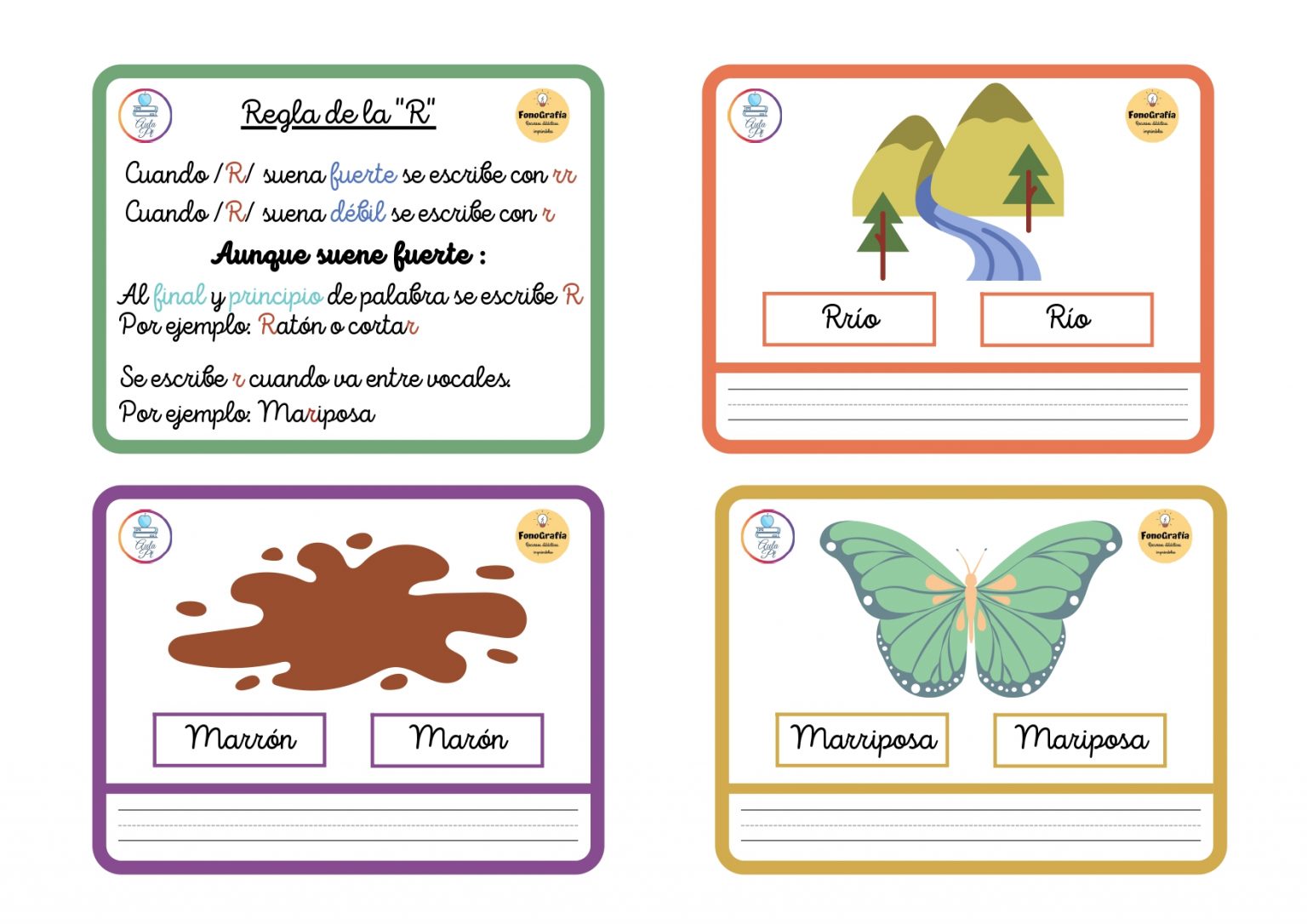 Recurso para trabajar la lectoescritura y la r y doble r - Orientacion ...