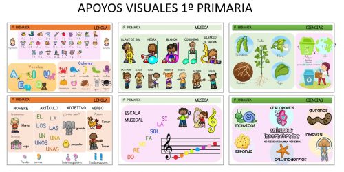 Colección de apoyos visuales mesa para segundo de primaria ...