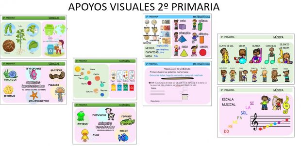 Colección de apoyos visuales mesa para segundo de primaria ...