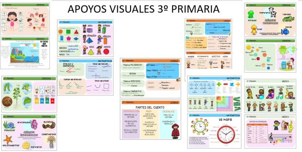 Colección de apoyos visuales mesa para TERCERO de primaria ...