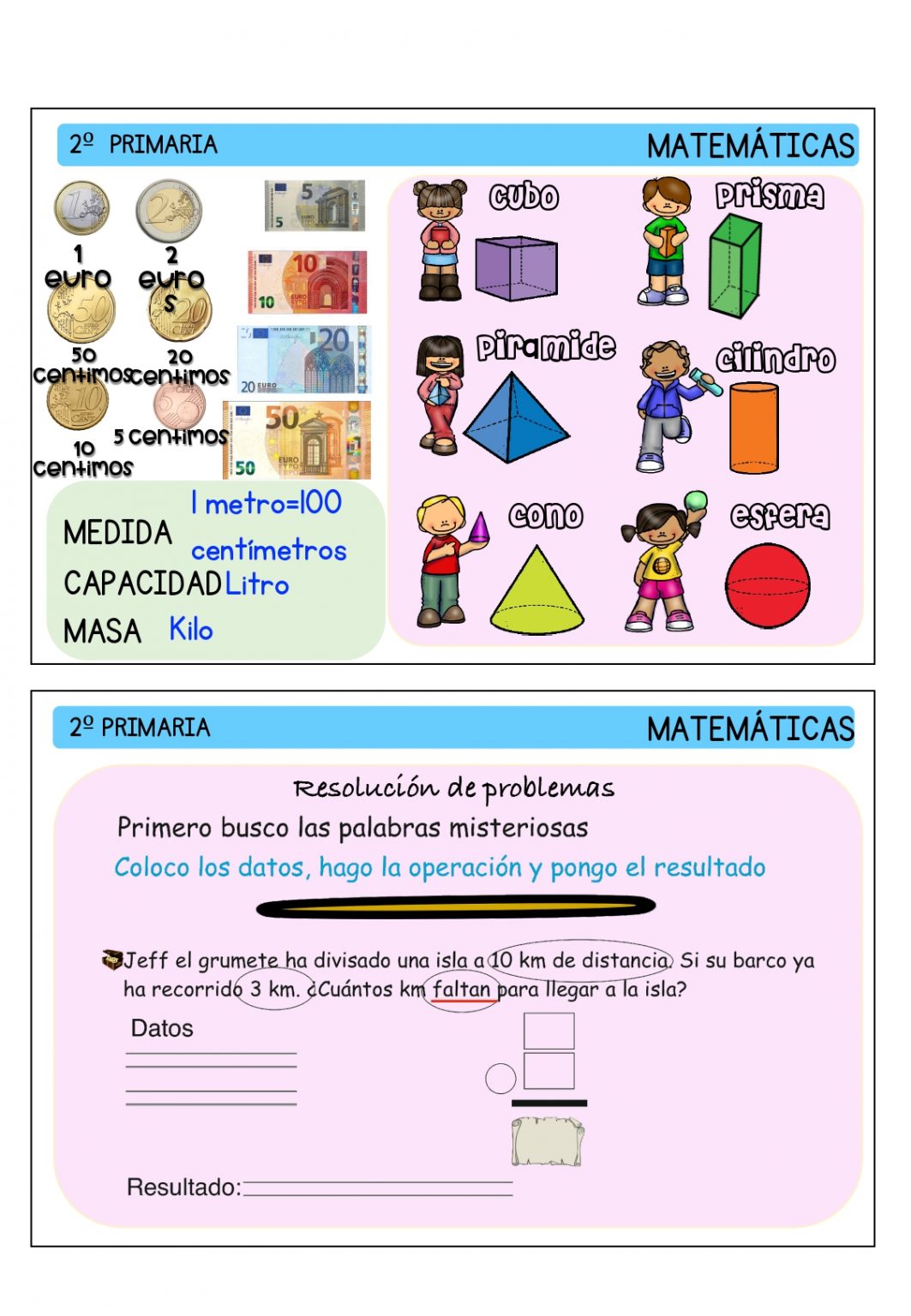Colección de apoyos visuales mesa para segundo de primaria ...
