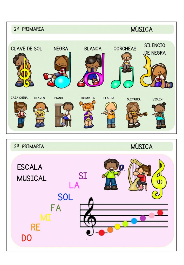 Colección de apoyos visuales mesa para segundo de primaria ...